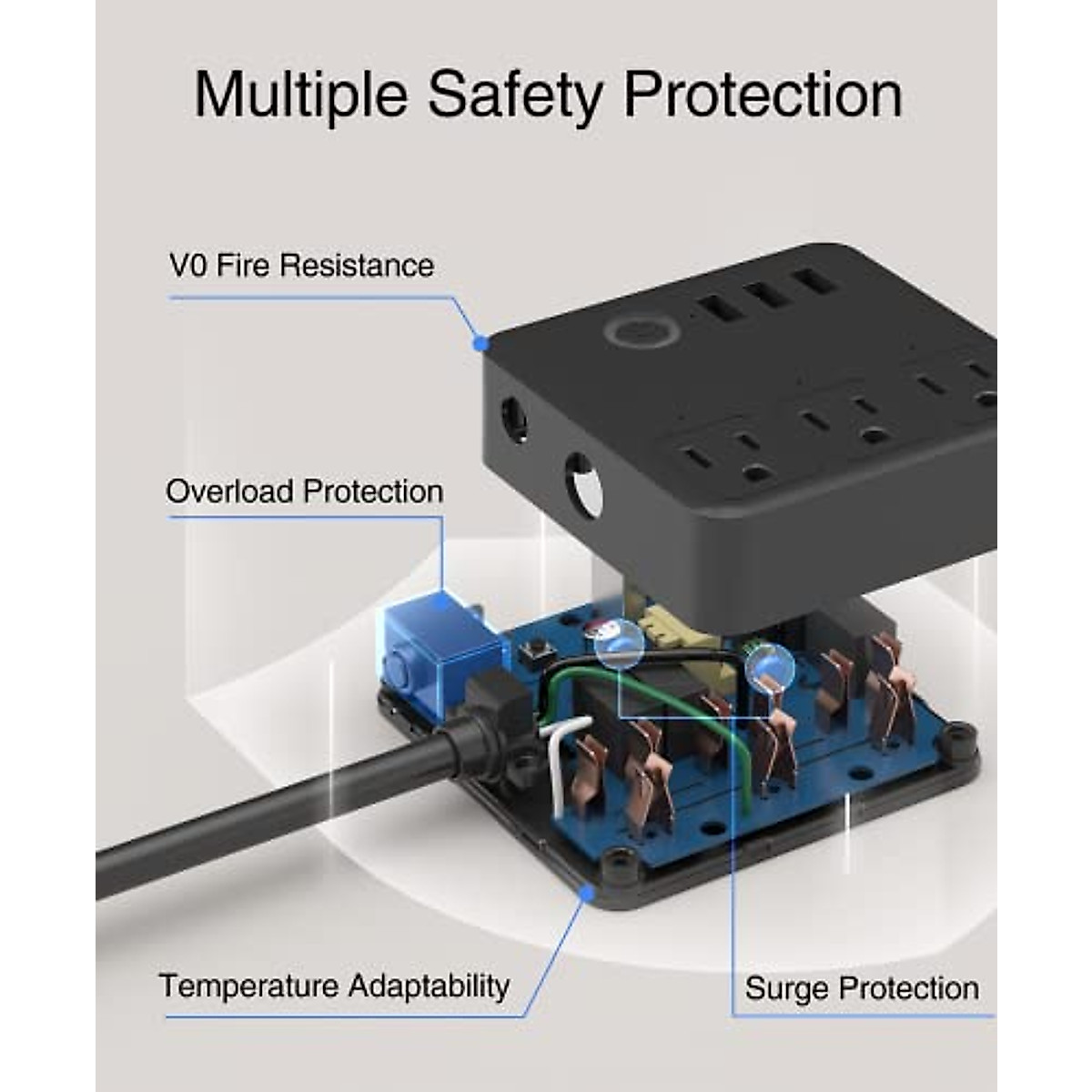 GHome Smart Power Strip, 3 USB Ports and 3 Individually Controlled Smart Outlets, WiFi Surge Protector Works with Alexa Google Home, Home Office Cruise Ship Travel Multi-Plug Extender Flat Plug, 10A