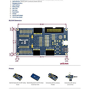 Waveshare BLE4.0 NRF51822 Module 2.4G Wireless Communication Module Mother Board Expansion Development Board Kit