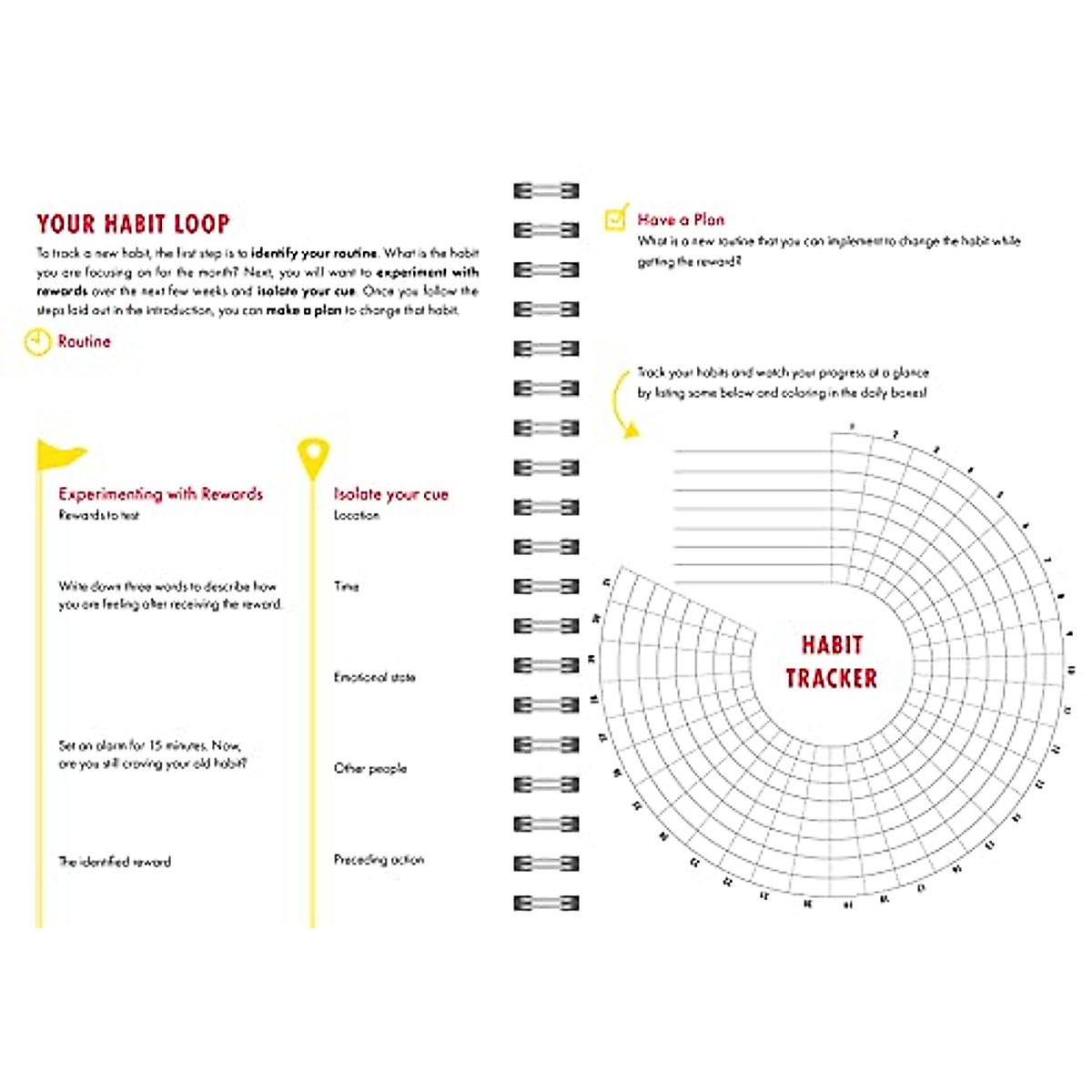 2022 Power of Habit Planner: A 12-Month Productivity Organizer to Master Your Habits and Change Your Life (Weekly Motivational Personal Development Planner with Habit Trackers and Stickers)