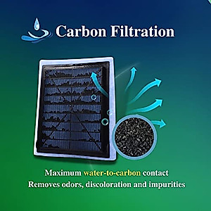 LeadCon 8 Pack Replacement Aquarium Filter Cartridge, Fit for Aqua-Tech 10-20 Gallon Power Filters, for Aqua-Tech EZ-Change #2 Fish Tank Filters