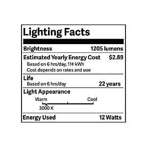 Newhouse Lighting BLF12BRZ 12-Watt Outdoor LED Flood Light, Weatherproof, Bronze