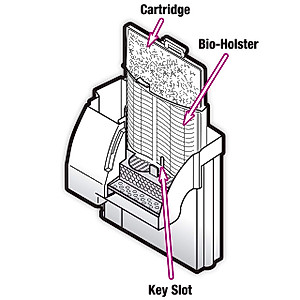 Zilla Reptile Pet Terrarium Water Filter Replacement Cartridge, Large, 3-Pack