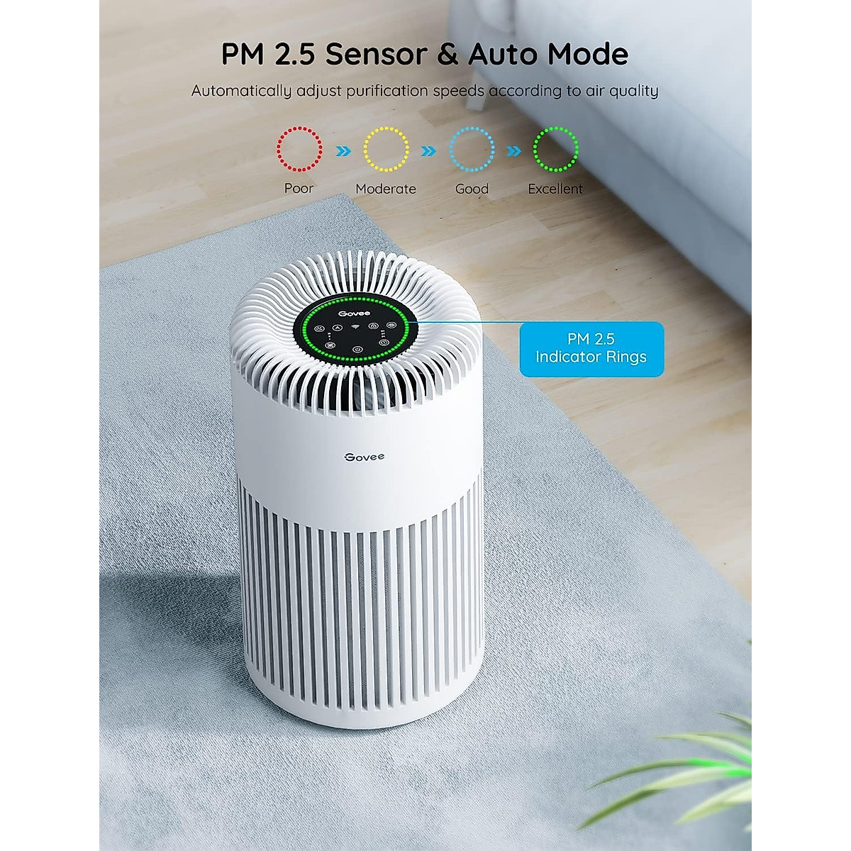 Govee Air Purifiers Pro for Home Large Room up to 1837ft² with PM2.5 Sensor, WiFi Smart Home Air Purifier Large Room, H13 True Hepa Air Purifier for Smoke, Pet Hair, Odors, 24dB Air Cleaner, Auto Mode