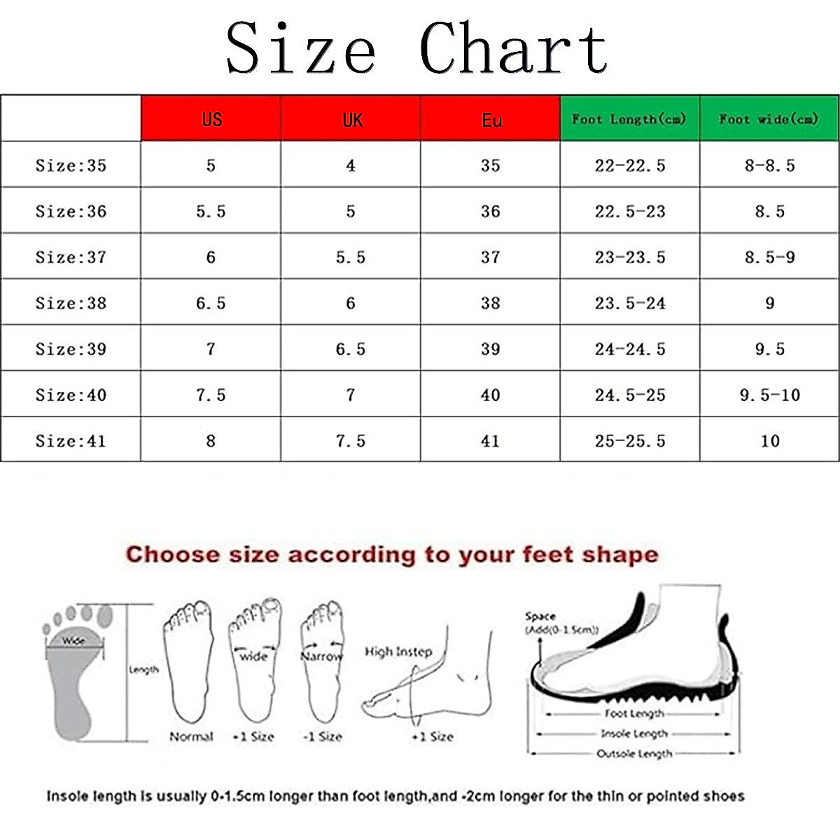 Kulavo Orthopedic Shoes,Vintage Orthopedic Sneakers for Women,Lightweight Comfort Breathable Platform Mesh Casual Sneakers,Arch Support Platform Sneakers,Comfort Cushioning (6.5, Black)