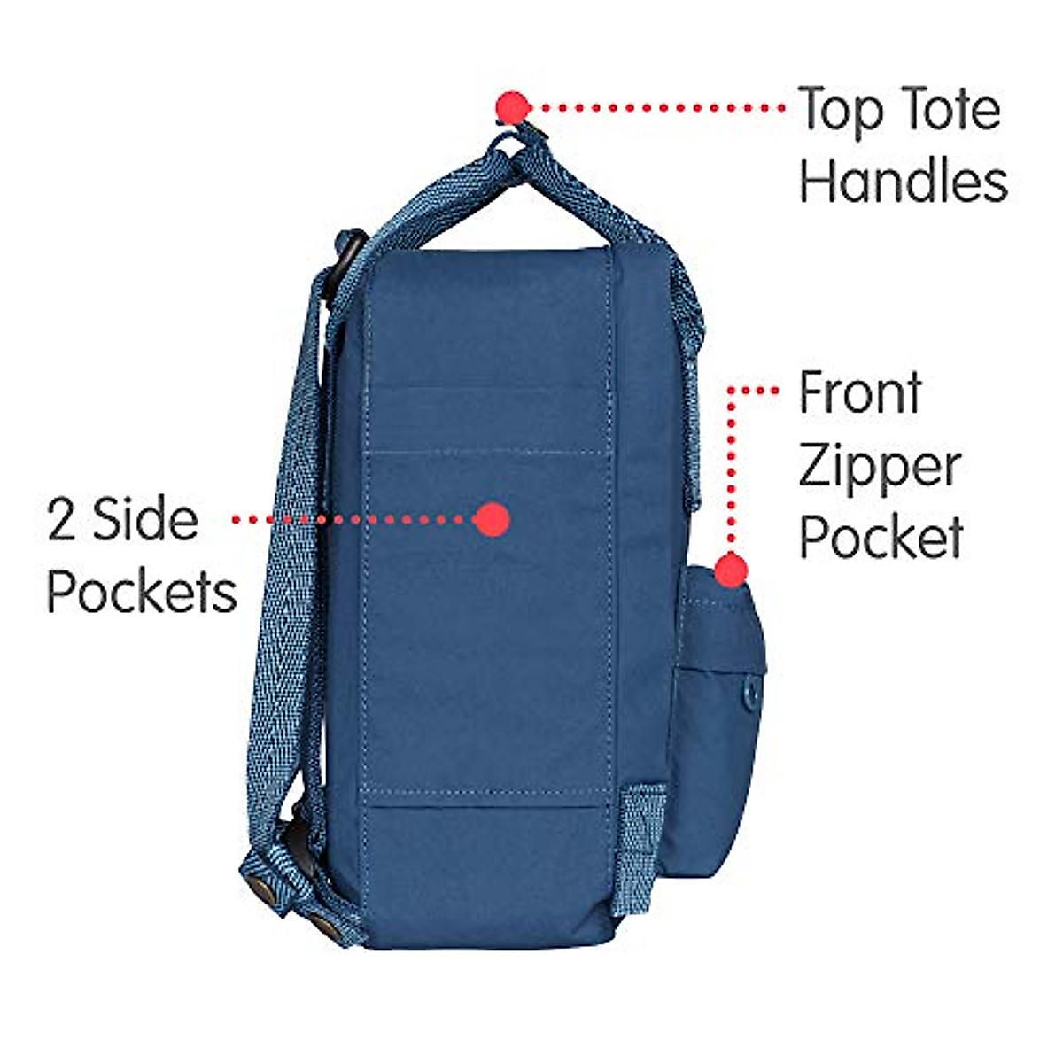 FJALL RAVEN(フェールラーベン) Fährlaven Kanken Mini Royal Blue-Goose Eye Backpack