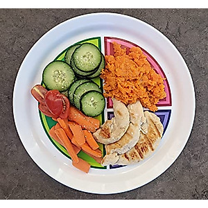 Health Beet Macro Diet Plate - Portion Control Nutrition Plate for Simple Weight Loss- IIFYM and Macros counting, Diabetes Plate