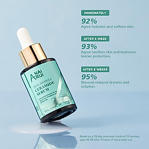 ANAI RUI Ceramide Face Serum, Calming Smooting Serum for face,Skin Barrier Repair Serum with Hyaluronic Acid, Reduces Wrinkles & Repairs Skin, Soothe Redness,Ceramide Moisturizer Serum 1 Fl.oz