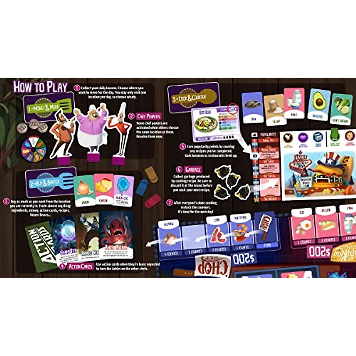 Gap Closer Games | Rival Restaurants | Strategy Board Game | Set Collection Game | 2 to 6 Players | Ages 10+ | 45+ Minutes