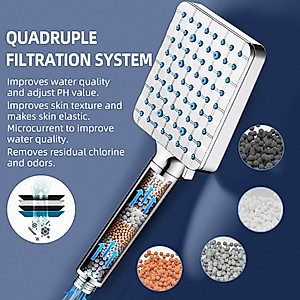Heemli Handheld Shower Head with Filter, High Pressure 6 Spray Mode Filtered Shower Head with Hose, Bracket and Water Softener Filters Beads for Hard Water Remove Chlorine, Chrome