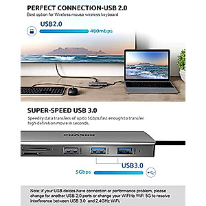 USB C Hub, Docking Station, EUASOO 11 in 1 Triple Display USB C Docking Station with Dual 4K HDMI/1000Mbps Gigabit Ethernet/PD 3.0/4 USB Ports for MacBook/USB C Laptops, MacOS Only Support Mirror Mode