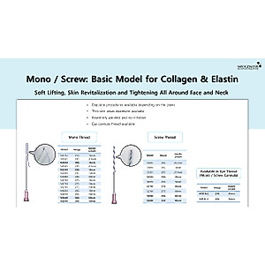 NeoGenesis PDO Mono Threads for Face and Body Lift 20PCS (31G X 12mm) (M3112)