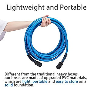 FIXFANS Pressure Washer Hose –Pressure Washer Gun Kit