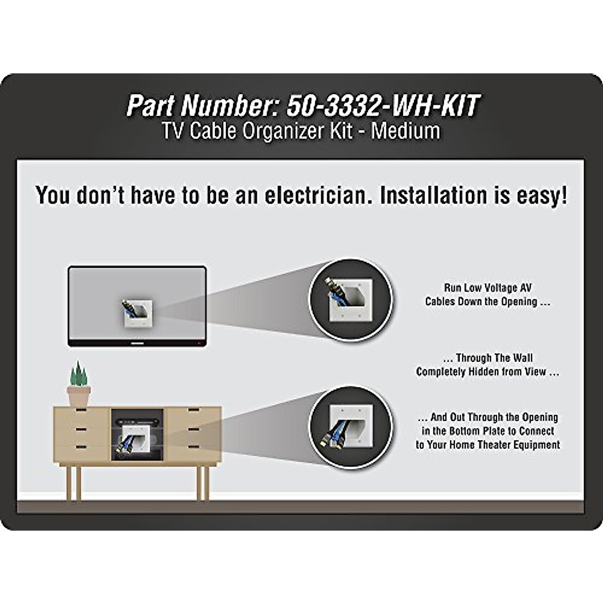 DataComm Electronics 50-3332-WH-KIT Flat Panel TV Cable Organizer Kit - White