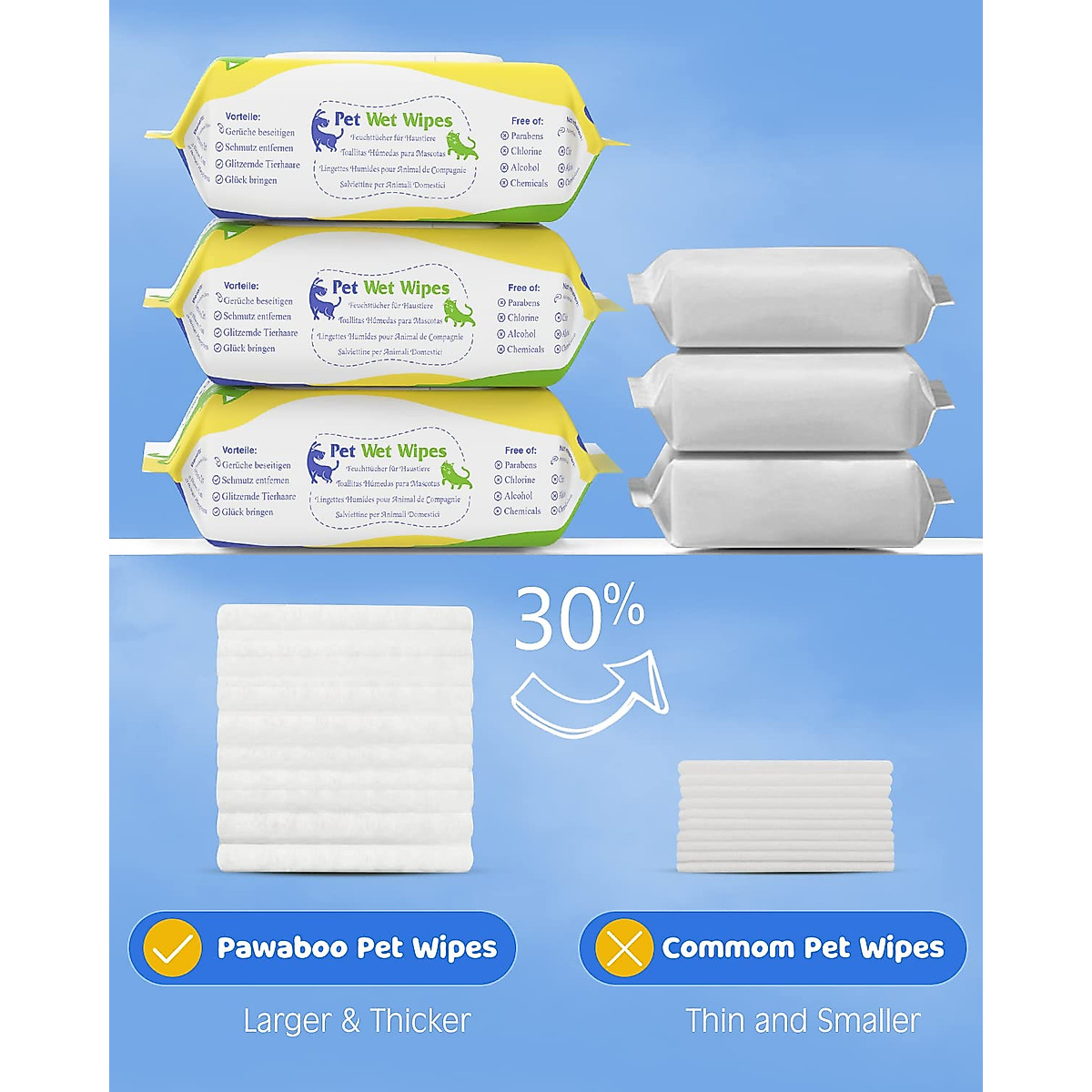 Pawaboo 400 Dog Wipes for Paws and Butt Ears Eyes | Organic Pet Wipes for Dogs | Unscented Hypoallergenic Dog Wipes Cleaning Deodorizing | Extra Thick Paw Wipes for Dogs Cats Pets