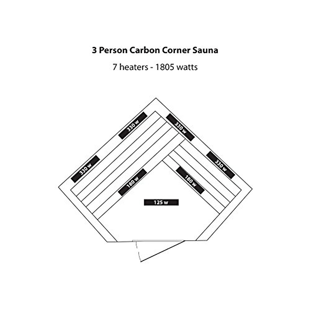 Blue Wave 3-Person Hemlock Corner Infrared Sauna w/ 7 Carbon Heaters,Brown