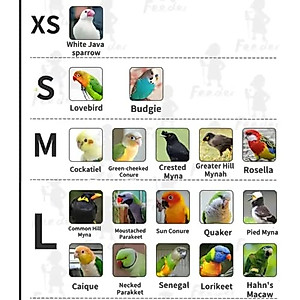 Bird Flight Suits Diapers, Parrot Flight Suits Diapers for Monk Parakeets, Cockatiels Flight Suits, Parrot Clothes, Bird Training Nappy Suit Liners Clothes (Medium,Yellow-A)