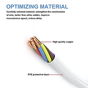 Replacement QC35 II Headphone Replacement Cord Cable Compatible Bose QuietComfort 35 (Series II),Bose On-Ear 2/OE2/OE2i/QC25/QC35/Soundlink/SoundTrue Wireless Headphones (White)