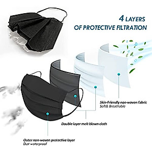 Disposable Face Mask, 4 Layers Safety Masks (Pack of 50) with Elastic Ear Loop Comfortable Breathable (Black)