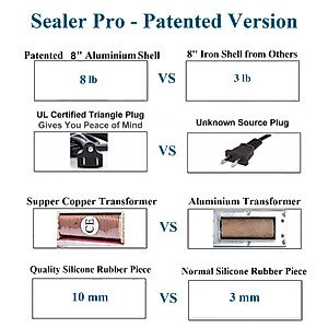 LinsnField Sealer Pro, 12-inch Super Impulse Heat Bag Sealer, 5-mm Sealing System with Patent for Never Burn Out, Antioxidant Aluminium Shield, Copper Transformer, Built-in Fuse Safety System, White