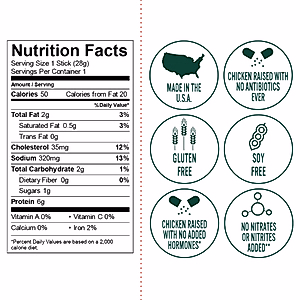 Mighty Spark Chicken Snack Sticks - Original Sea Salt & Pepper- 6g of Protein, No Antibiotics Ever, No Hormones Added, Gluten Free, Soy Free Meat Sticks - High Protein Keto Snacks, Weight Watchers Approved Snacks - 12 Count