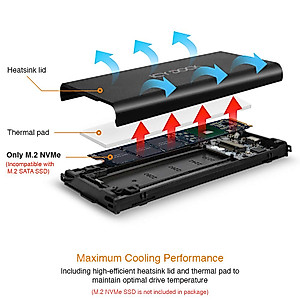 ICY DOCK M.2 NVMe to USB 3.2 Gen 2 (10Gbps) Enclosure Adapter Thunderbolt 3 / 4 Port Compatible Includes USB-C and USB 3.0 Cables (Supports M.2 NVMe SSDs 22110 2280 2260 2242) | ICYNano MB861U31-1M2B