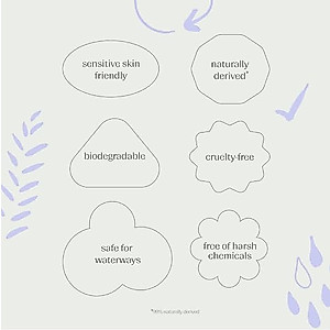 EVOLVED BY NATURE Hand Soap | 128 oz Refill | Lavender Lemongrass | Clinically proven to help skin retain moisture with Activated Silk™ 33B