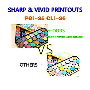 (6-Pack, 3 x Black + 3 x Tri Color) Compatible PGI 35 CLI 36 PGI35 CLI36 Ink Cartridge Used wtih Canon PIXMA iP100 iP110 Series Printer, by EasyPrint