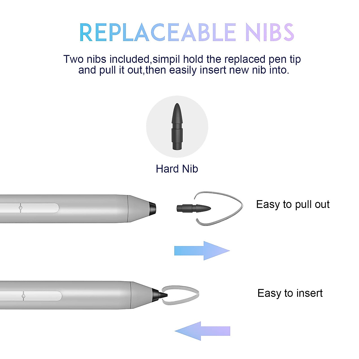 Stylus Pen for HP Envy x360 15-bp0 15-bq0, 5-cn0, X2 12-e0xx,X2 12g0xx; HP Pavilion x360 11m-ad0 14M-ba0 14-cd0 15-br0; HP Spectre x360 13-ae013dX, 13-ac0xx