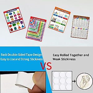 Math Educational Learning Posters,Laminated Charts with Tape for Children Kids Homeschool Elementary and Middle School Teach,Multiplication Table,Addition,Place Value,Shapes,Fractions (13 Pack)