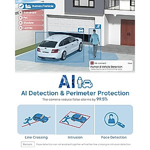 4MP PoE IP Turret Camera Outdoor with Mic, Smart Perimeter Protection, Human/Vehicle Detection, 4MP@30fps, 98ft EXIR Night Vision, 120dB WDR, IP67, Full Metal, 2.8mm Lens, Hik-Connect/iVMS-4200