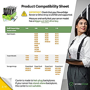 WORKDONE 4-Pack - 3.5 inch Hard Drive Caddy - Compatible for Dell PowerEdge Selected 11-13th Gen. Servers - with Detailed Installation Manual - Sled Front Sticker Labels - Screwdriver