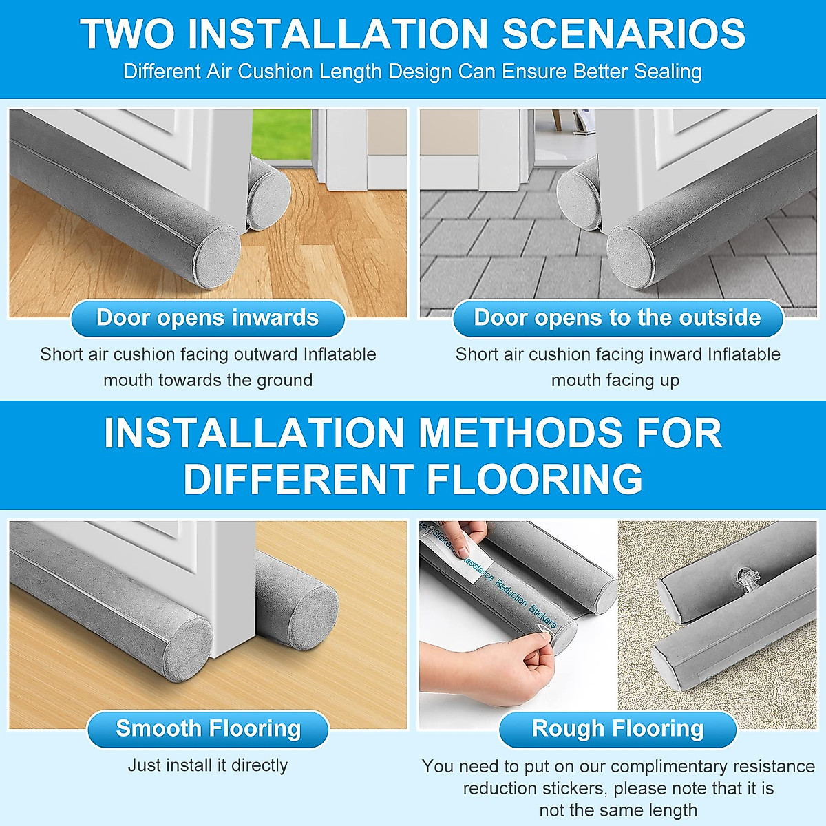 PearlLives Air Cushion Door Draft Stopper, Express Door Sweep for Wind, Dust, Smoke, Noise Protection and Energy Saving (Gray, 36 inches)