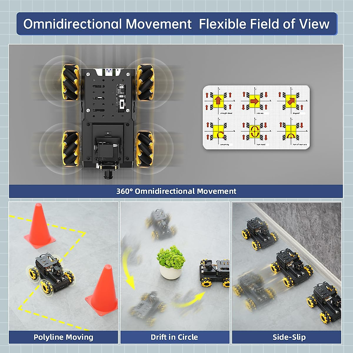 HIWONDER Raspberry Pi 5 4GB AI Vision Robot Car Kit Mecanum Wheels Robot, 2DOF HD Camera Python Progamming Open Source DIY Robot Kit for Teens