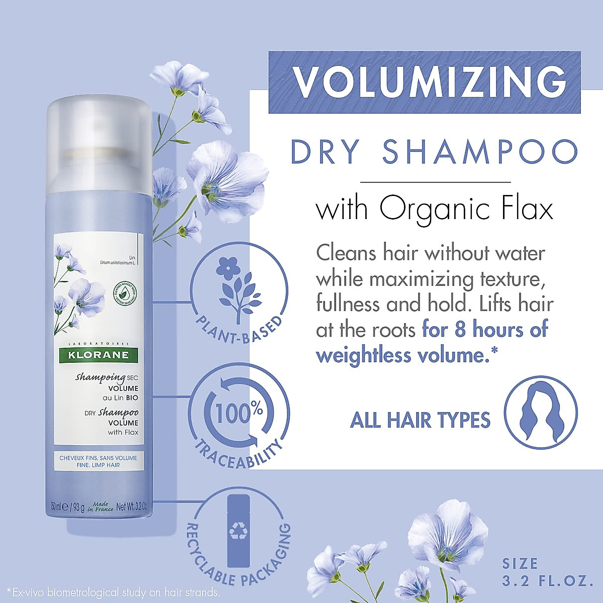 Klorane Volumizing Dry Shampoo with Flax, Paraben & Sulfate-Free, Travel Size, 1 oz.