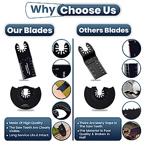 Oscillating Saw Blades | Pack of 31PCS | Multi Tool Blades Kit for Wood, Plastic, Metal and Steel | Quick Release Multitools Blades | Fit for Worx, Rockwell, Milwaukee, Bosch, Craftsman, Ryobi, Ridgid