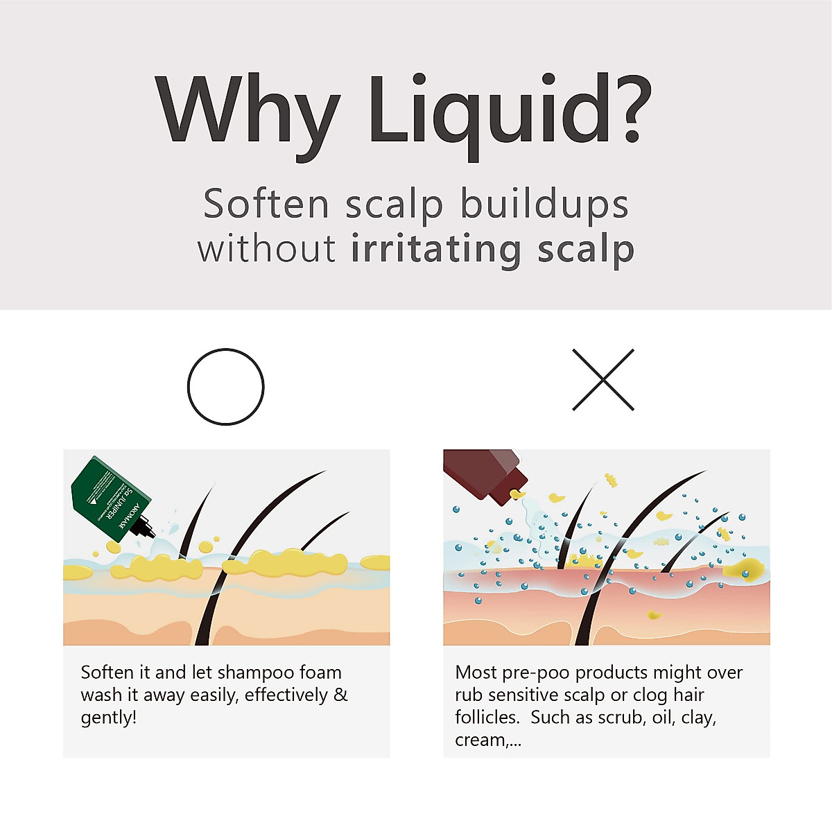 AROMASE 5Å’± Intensive Hair Solution Kit (9.1 Fl Oz Juniper Scalp Purifying Shampoo + 14 Fl. Oz Balancing Essential Shampoo) for Oily Hair & Scalp & Oil Smells