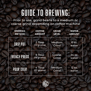 Real Good Coffee Company - Whole Bean Coffee - Extra Dark French Roast Coffee Beans - 2 Pound Bag - 100% Whole Arabica Beans - Grind at Home, Brew How You Like