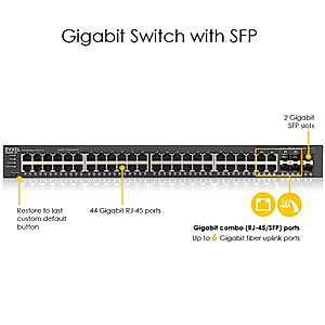 ZYXEL 48-Port Gigabit Ethernet Smart Switch (GS1920-48V2) - Managed, 4x SFP, Rackmount, Limited Lifetime Protection