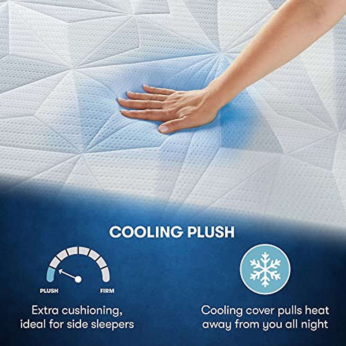 Serta Arctic Premier- 14.5" King Plush Mattress, USA Built, 100-Night Trial, CertiPUR-US Certified,White/Navy Blue