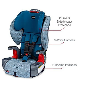 Britax Grow with You ClickTight Harness-2-Booster Car Seat, Seaglass , 26.5x17.75x25 Inch (Pack of 1)