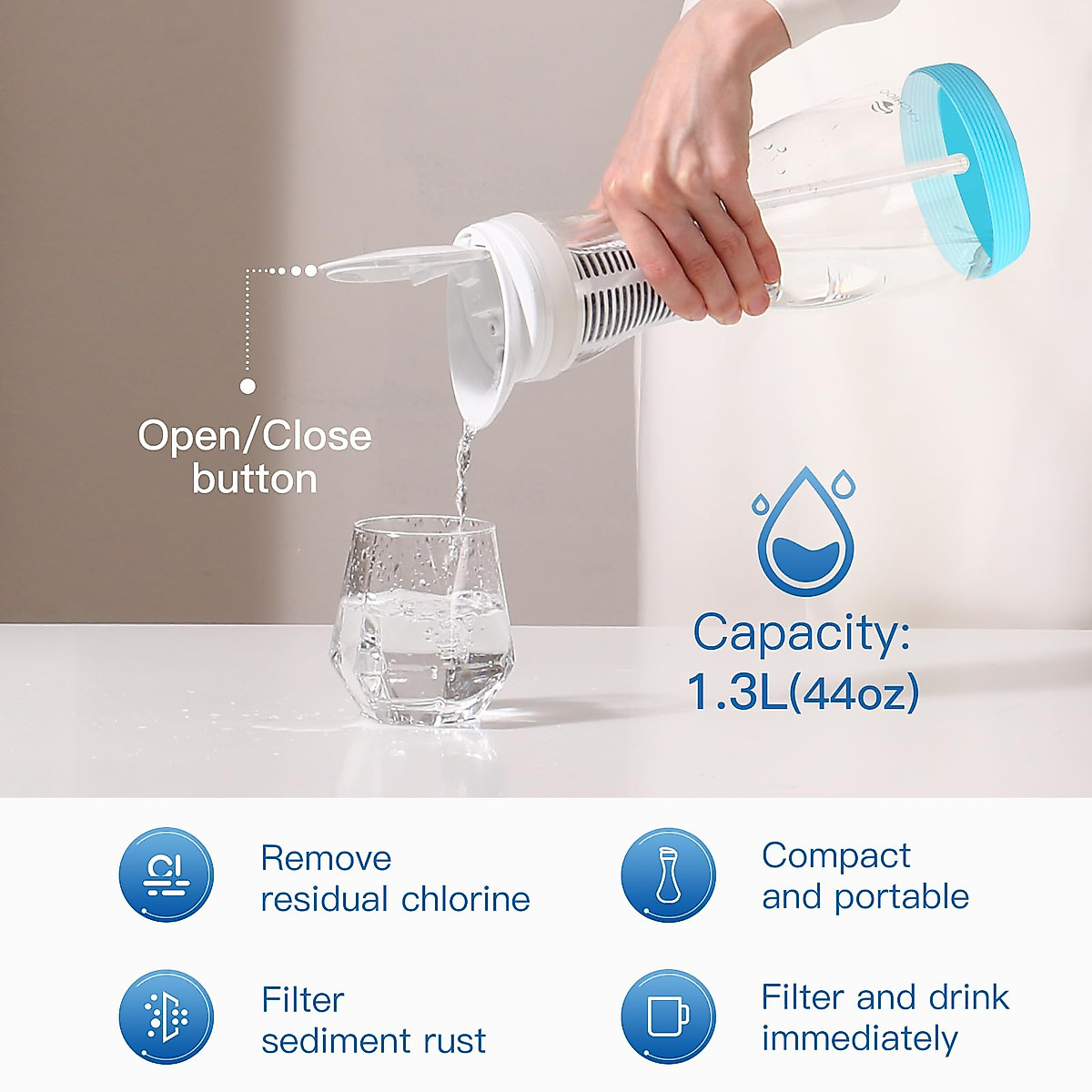 FACHIOO Glass Water Filter Pitcher - Clean Water in Seconds - Filters 211 Gallons - BPA Free - 1.3L - NSF Certified Carbon Water Filter Removes Lead, Odors, Microplastics & Chlorine