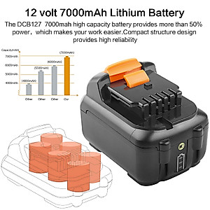 [1Pack] 12V 7.0Ah High-Output Battery for Dewalt 12V Max (12-Volt) Tools Li-ion Battery DCB120 DCB121 DCB123 DCB127 DCB122 DCB124 DCB127-2