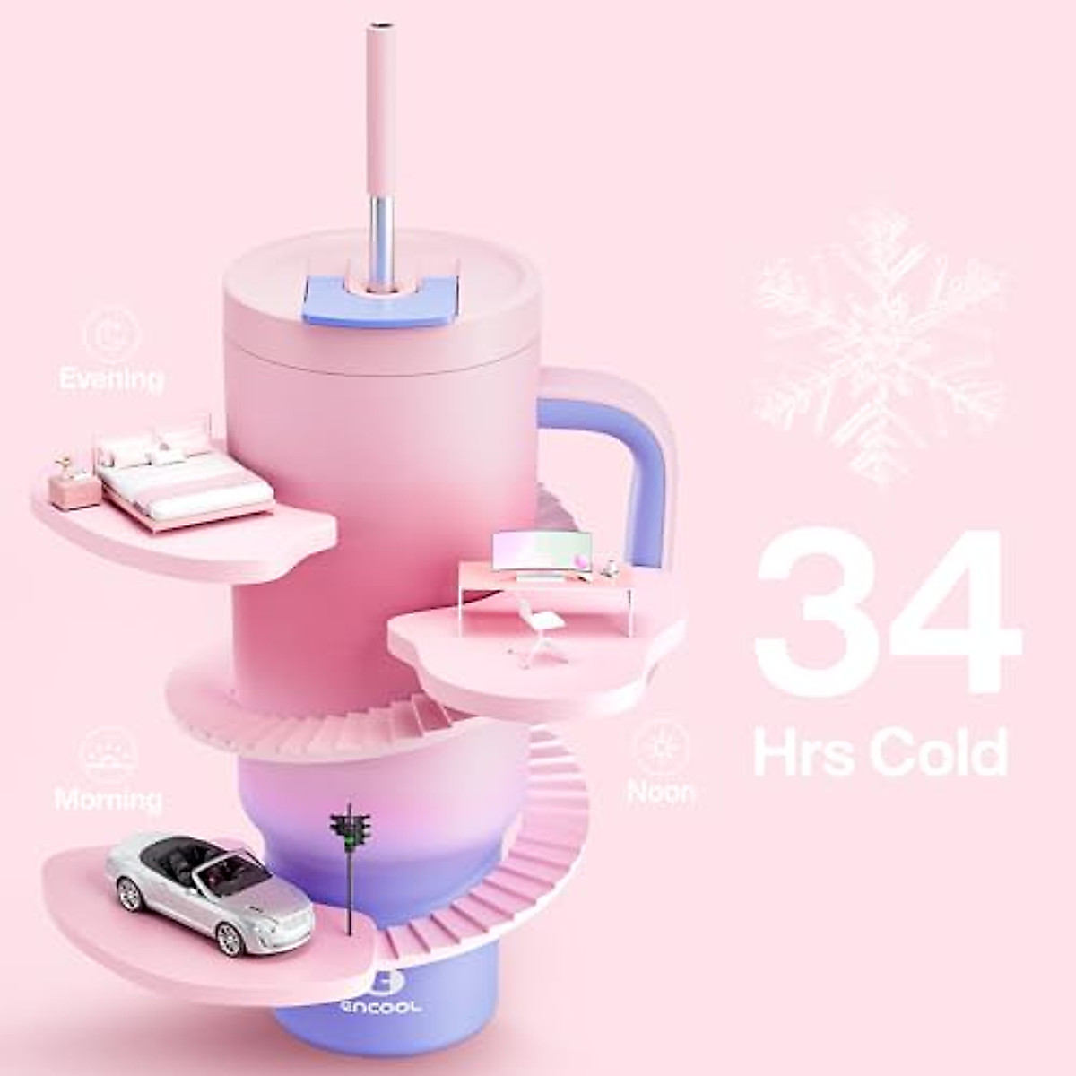 ENCOOL 40 oz Tumbler with Handle and Straw, 100% Leakproof Insulated Tumbler with Lid and Straw, Stainless Steel Travel Mug, Keeps Cold for 34 Hours, Car Cup Holder Friendly (Evening Glow)