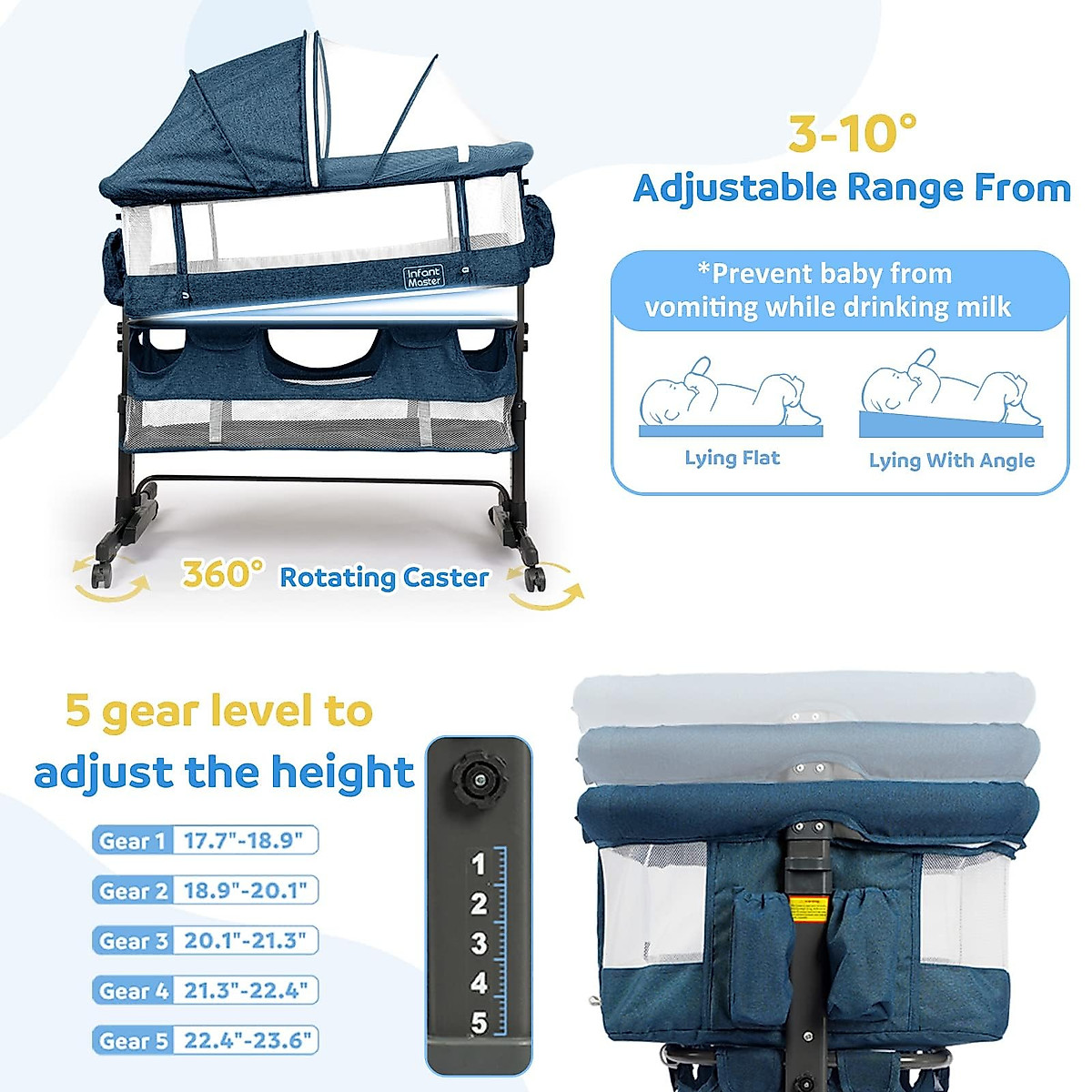 3 in 1 Baby Bassinet, Upgraded Beside Crib with 360° Highly Visible Mesh wall, Comfy Co-sleeper Bassinet with mattress, 5 Level Adjustable Height, Foldable & Portable BabyTravel Crib for Newborn, Blue