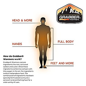 Grabber Hand Warmers - Long Lasting Safe Natural Odorless Air Activated Warmers - Up to 7 Hours of Heat - 10 Pairs,one color,HWPP10DISPLAYUSA