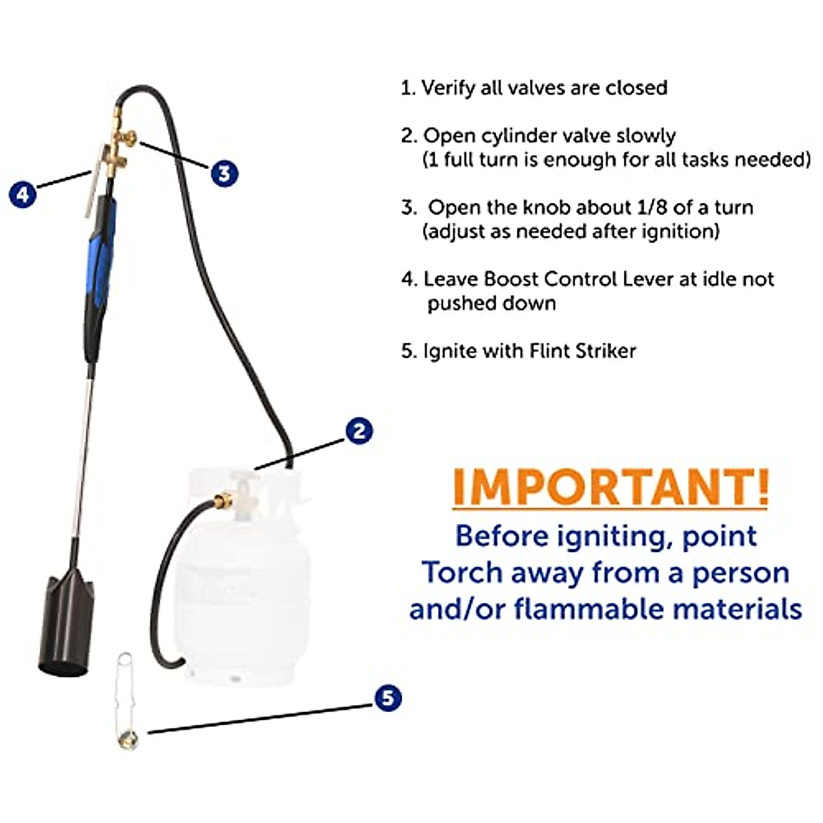 Flame King Propane Torch Kit Heavy Duty Weed Burner, 500,000 BTU with Flint Striker, with 10-ft Hose Regulator Assembly