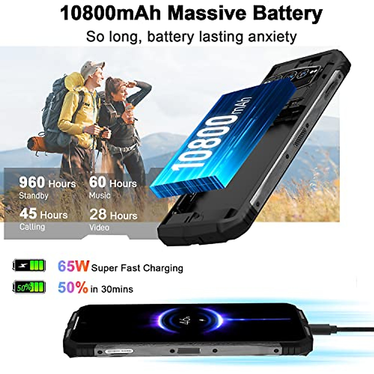 DOOGEE V30 Rugged Smartphone(2023), eSIM Dual 5G 15GB+256GB Rugged Phone Unlocked, 6.6" FHD+ /120Hz Rugged Cell Phone, Dual Hi-Res Speakers, Android 12, 108MP Triple Camera, Night Vision, NFC, OTG