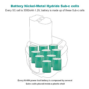 CREABEST 2Pack 3.5Ah Compatible with Makita 9.6V Battery A09 9100 9120 9122 9133 9134 9135 9135A, Include 1.2V-18V Ni-MH/Ni-CD Battery Charger