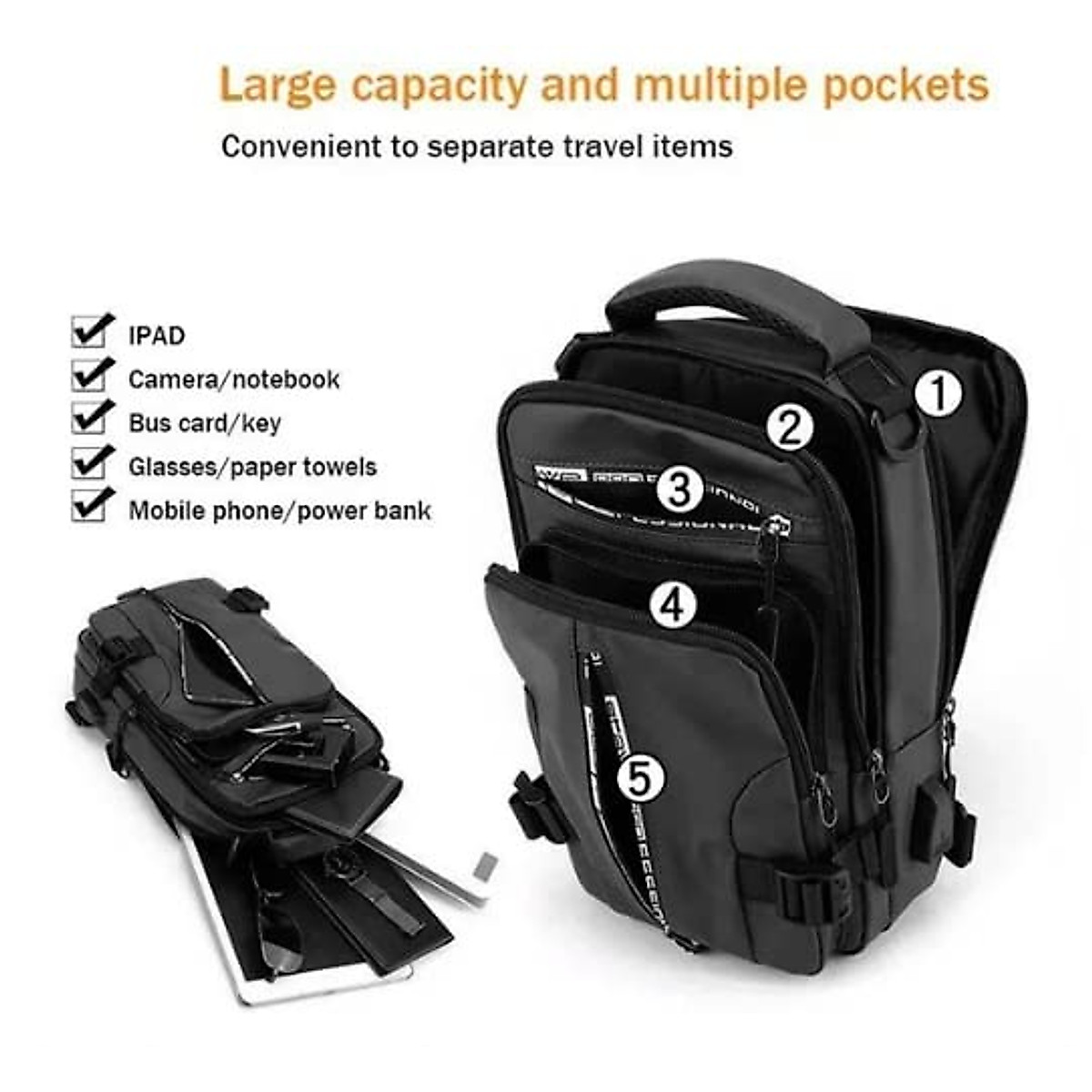 Goderat Multi-functional Mens Crossbody Bag,USB Charging Sport Sling Shoulder Bag, Fashion Waterproof Sport Crossbody Bags (Black)