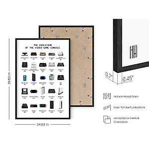 HAUS AND HUES Game Room Decor & Gamer Posters for Boys Room, Gamer Wall Art for Game Room Wall Decor, Gamer Decor for Boys Room, Video Gaming Posters, Game Consoles Collage (Black Frame, 24x36)